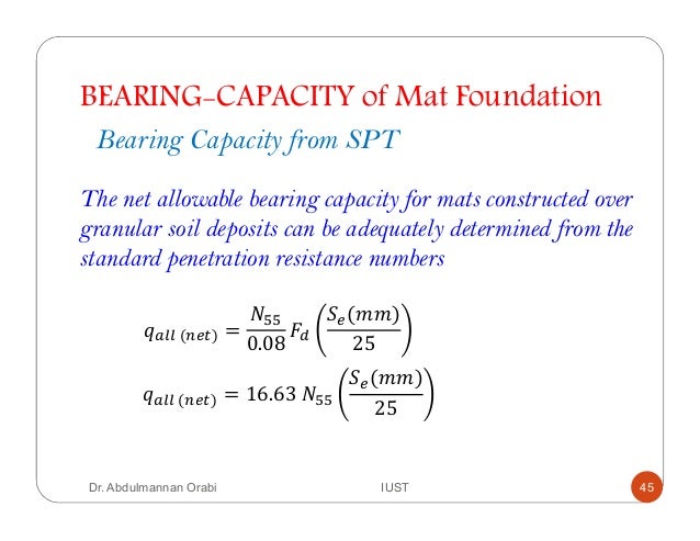 Lecture 2 bearing capacity