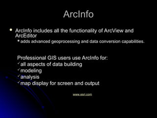 principles of gis 2007 Lecture2_BGTD.ppt