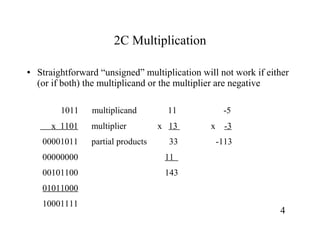 Lecture2 binary multiplication | PDF