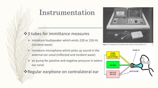 Lecture 2 b instrumentation used in the measurement of acoustic signals ...