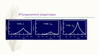 Lecture 2 b instrumentation used in the measurement of acoustic signals ...