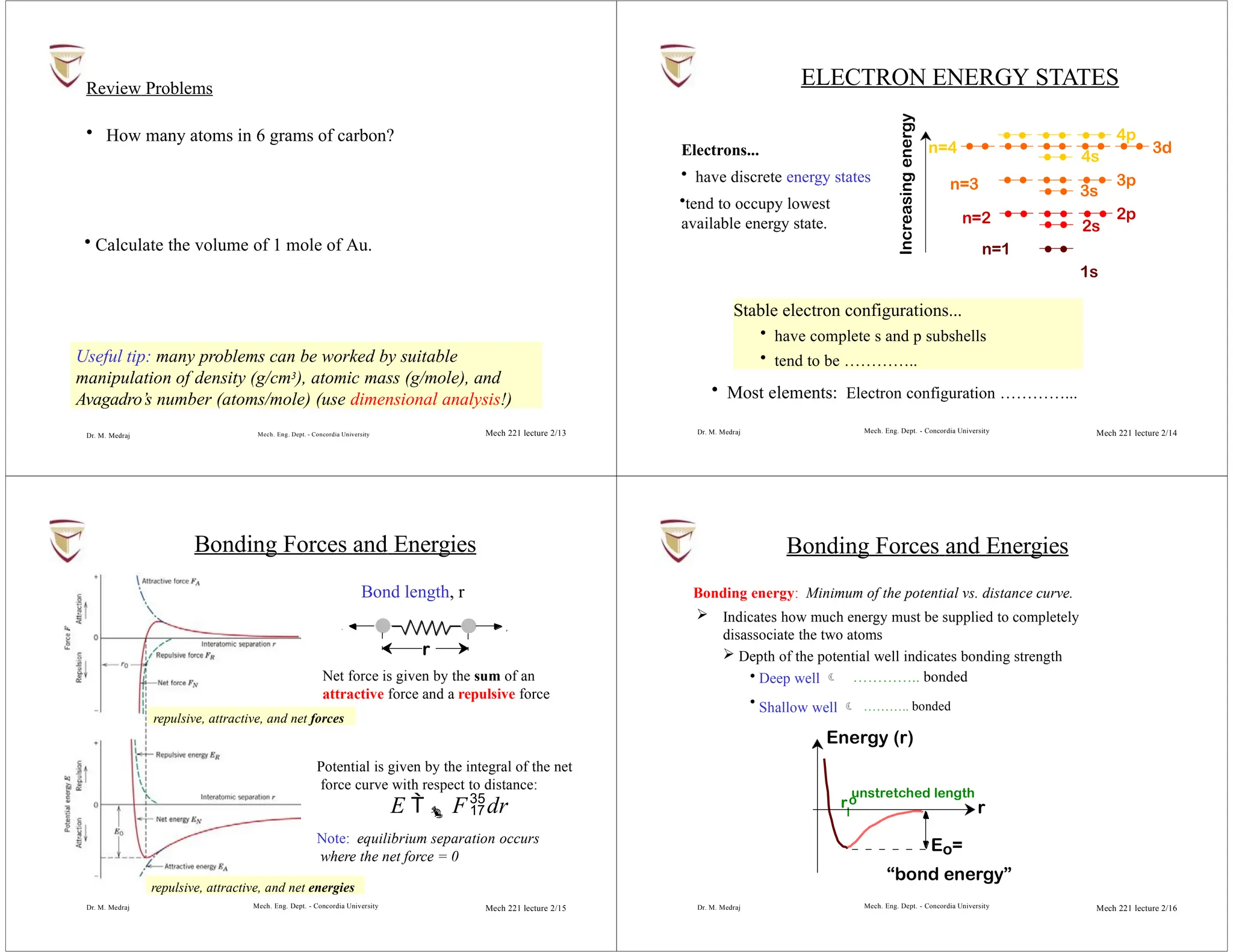 lecture_2_mat eng, Bonding Forces and.pptx