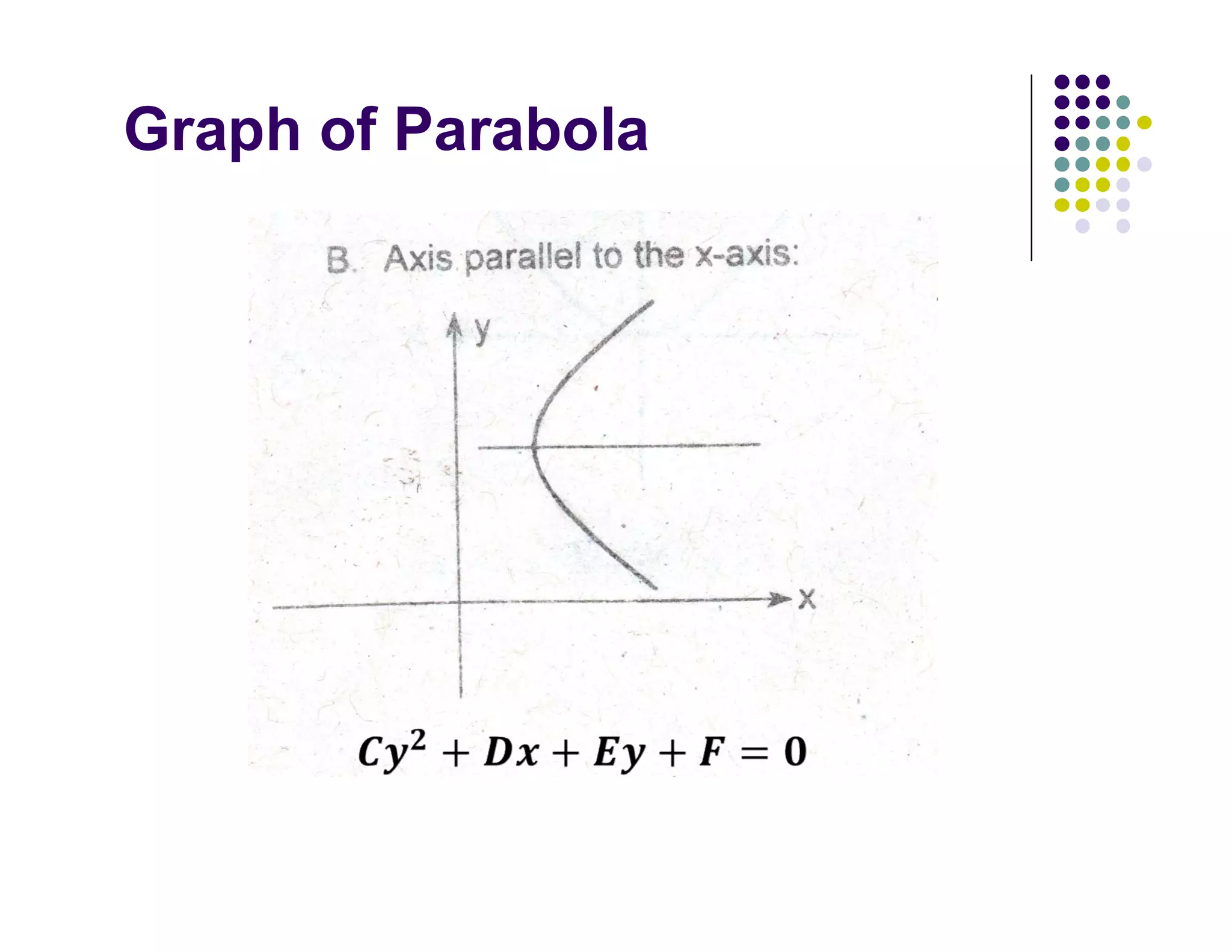 Lecture 2b Parabolas.pdf