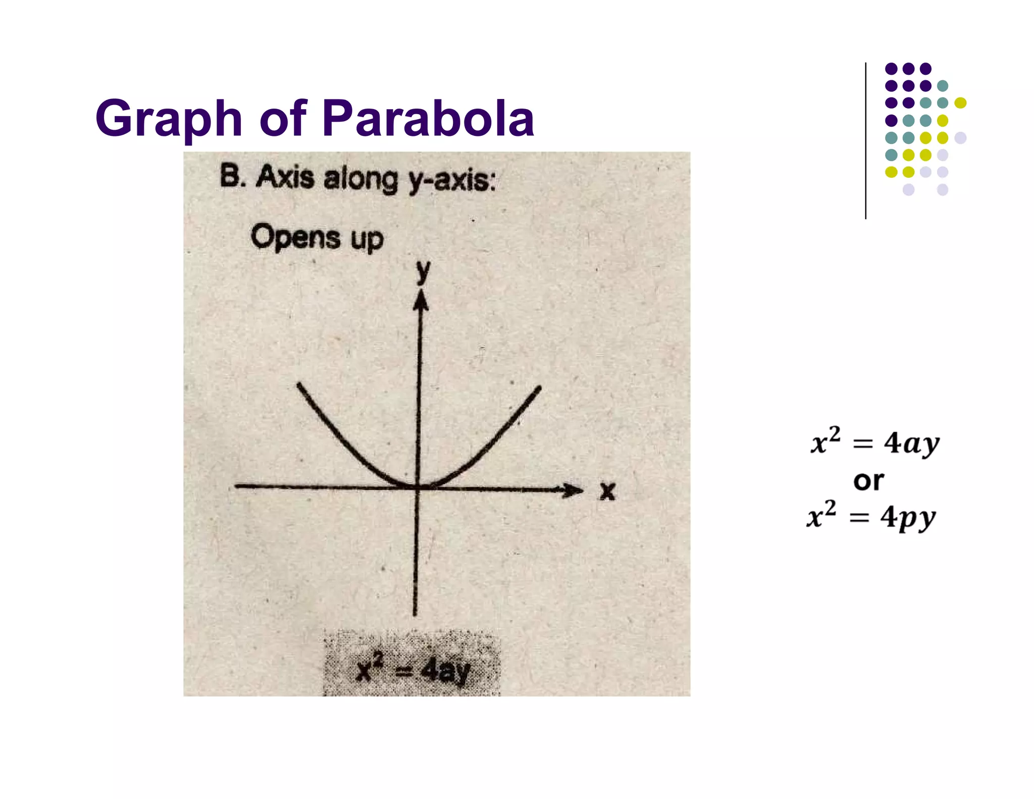 Lecture 2b Parabolas.pdf