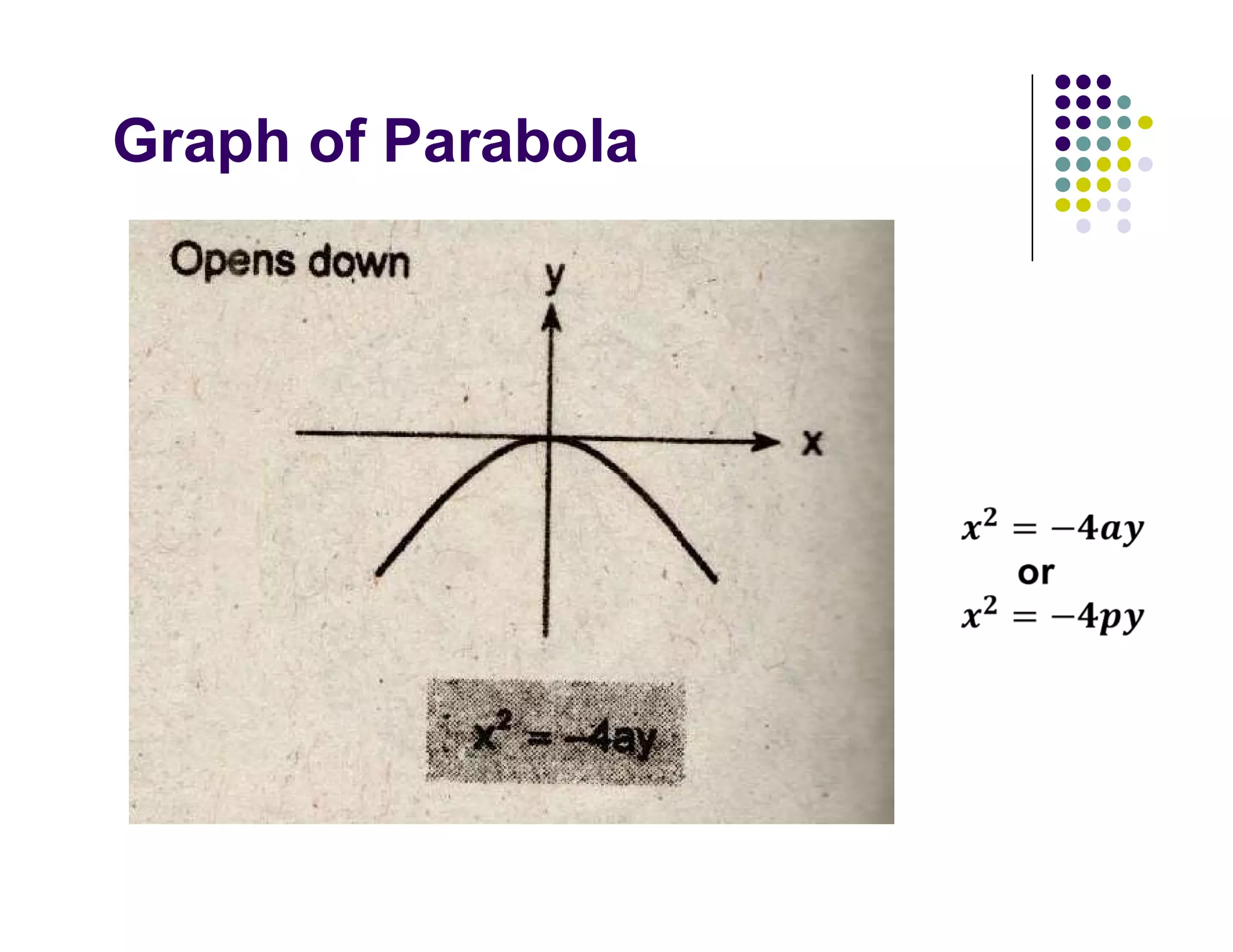 Lecture 2b Parabolas.pdf