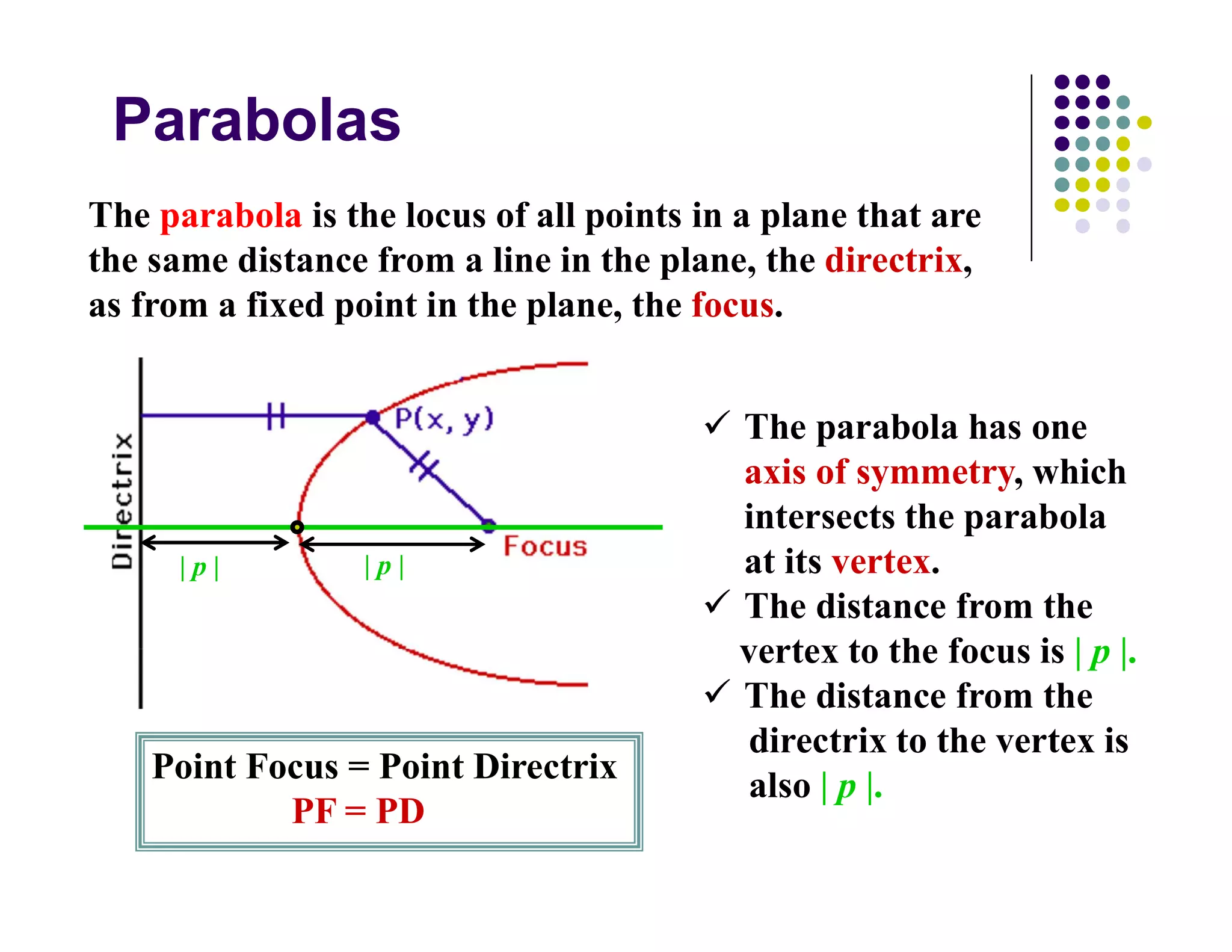 Lecture 2b Parabolas.pdf