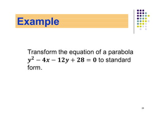 Lecture 2b Parabolas.pdf
