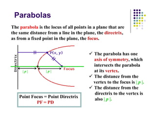 Lecture 2b Parabolas.pdf