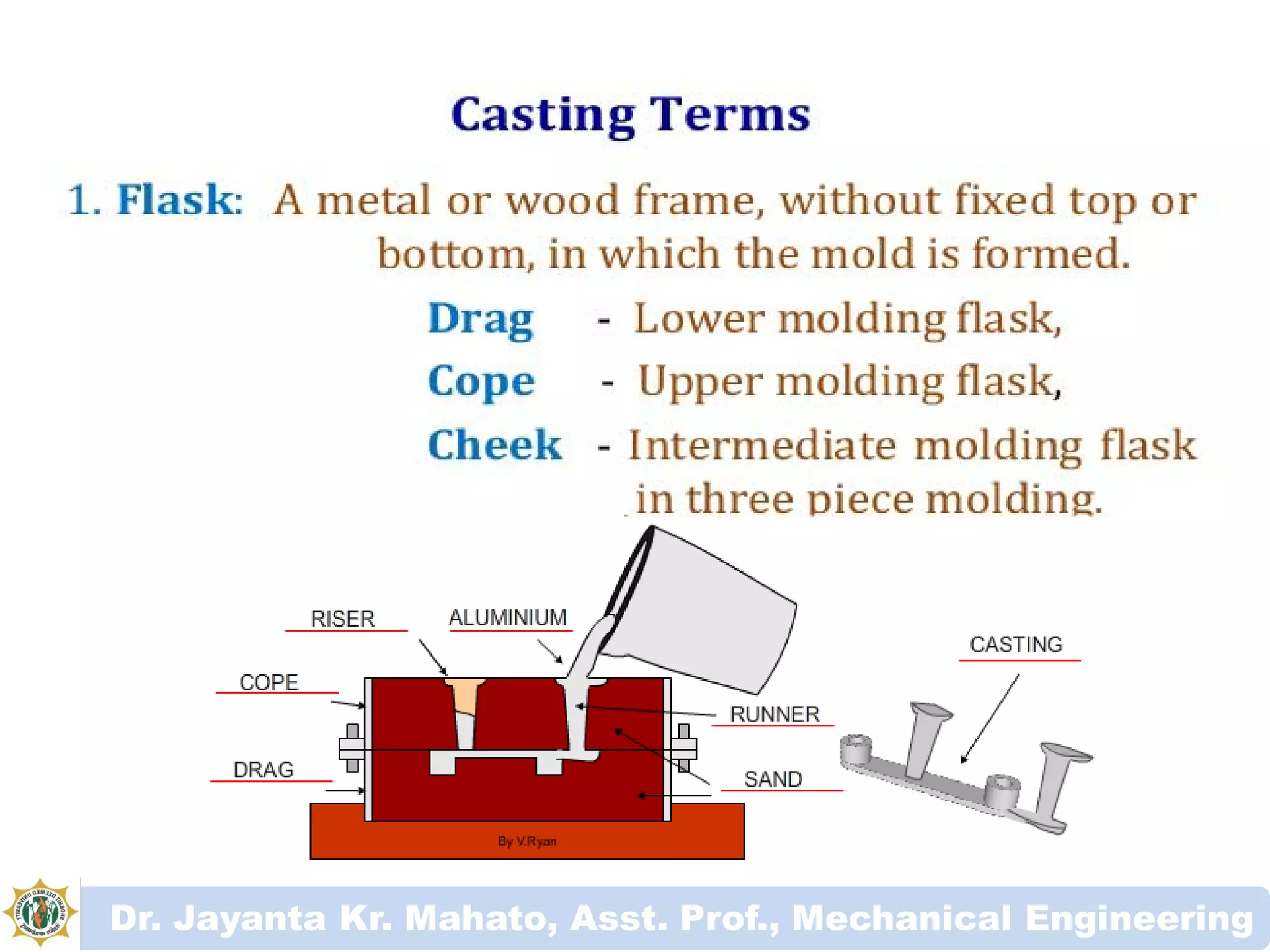 Lecture 2_Casting Processes_Introduction & Terminologies.pdf