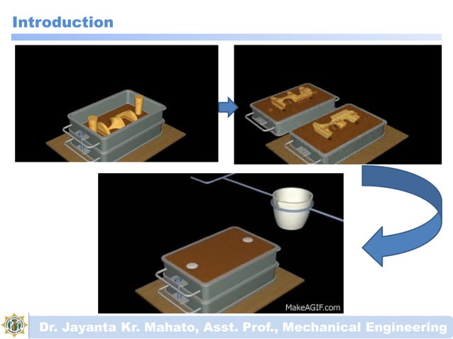 Lecture 2_Casting Processes_Introduction & Terminologies.pdf