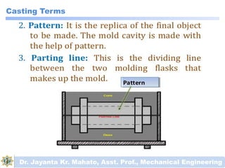Lecture 2_Casting Processes_Introduction & Terminologies.pdf