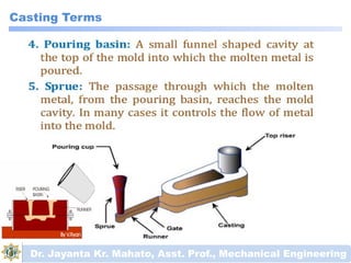 Lecture 2_Casting Processes_Introduction & Terminologies.pdf