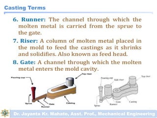 Lecture 2_Casting Processes_Introduction & Terminologies.pdf