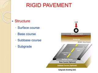 Lecture 2 (CE-860).ppt