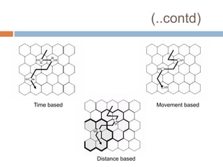 Lecture 2 (Cellular Network).pptx Lecture 2 (Cellular Network | PPTX | Computer Networking ...