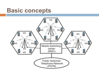 Lecture 2 (Cellular Network).pptx Lecture 2 (Cellular Network | PPTX