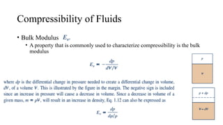 Lecture 2 Chapter 1 Fluid Mechanics.pptx