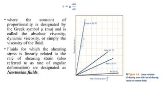 Lecture 2 Chapter 1 Fluid Mechanics.pptx