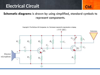Lecture 2 on charge, current, and voltage | PPTX
