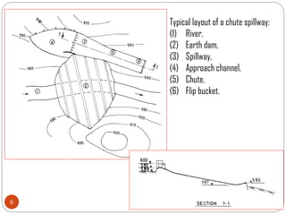 Lecture 2_hyeraulic design of overflow structuresChute.pdf