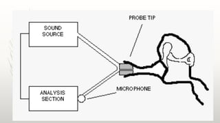 Lecture 2 c instrumentation used in the measurement of acoustic signals ...