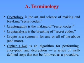 Block ciphers as used in symetric c.pptx
