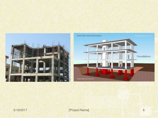 Lecture2 classification of structures