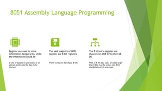 lecture 2 coal assembly language lecture | PPT