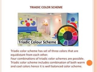 Colors in interior design | PPTX
