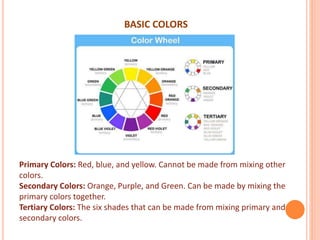 Colors in interior design | PPTX