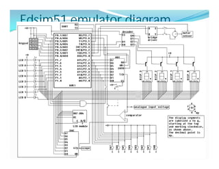 Lecture SOHIL LUHAR | PDF | Operating Systems | Computer Software and Applications