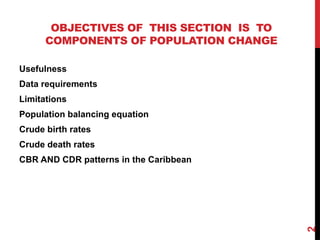 Lecture 2 Components of Population change.pptx