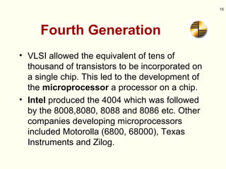 computer history | PPT