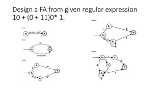 LECTURE 2 Converting NFA ( b) to DFA.pptx