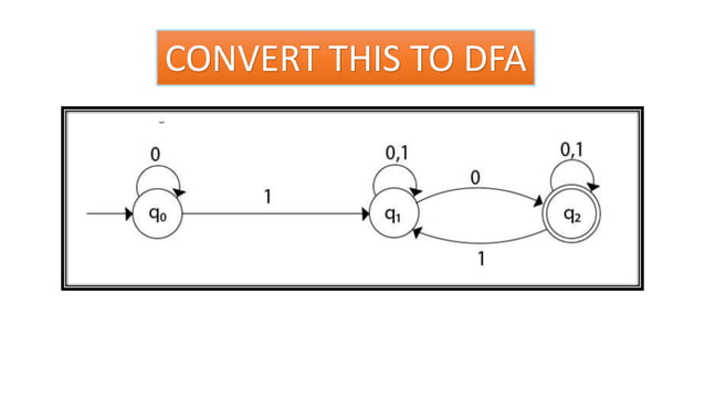 LECTURE 2 Converting NFA ( b) to DFA.pptx