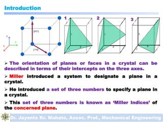 Crystallographic points directions and planes.pdf