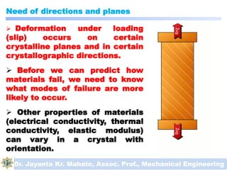 Crystallographic points directions and planes.pdf