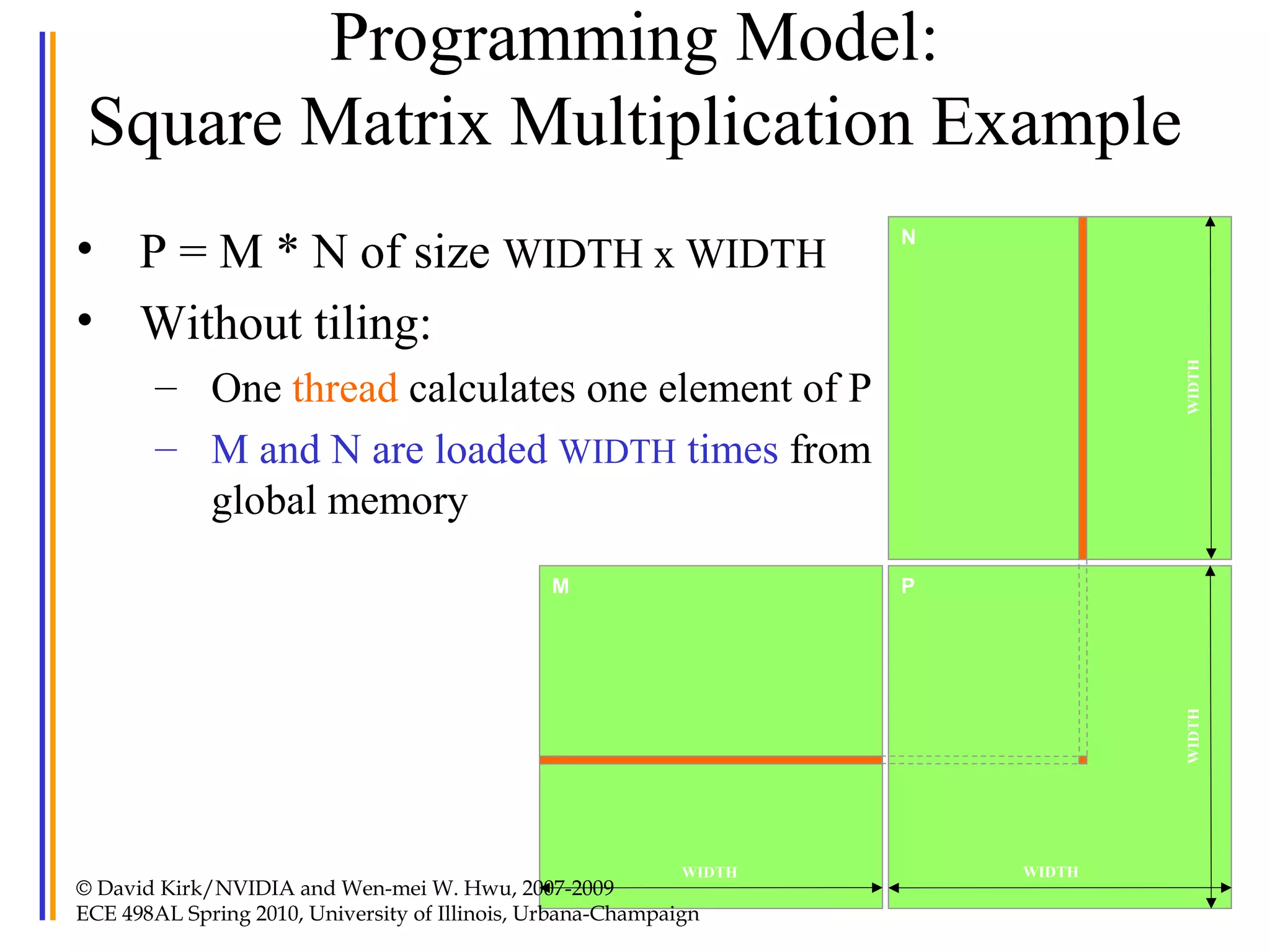 Lecture2 cuda spring 2010 | PPT | Operating Systems | Computer Software and Applications