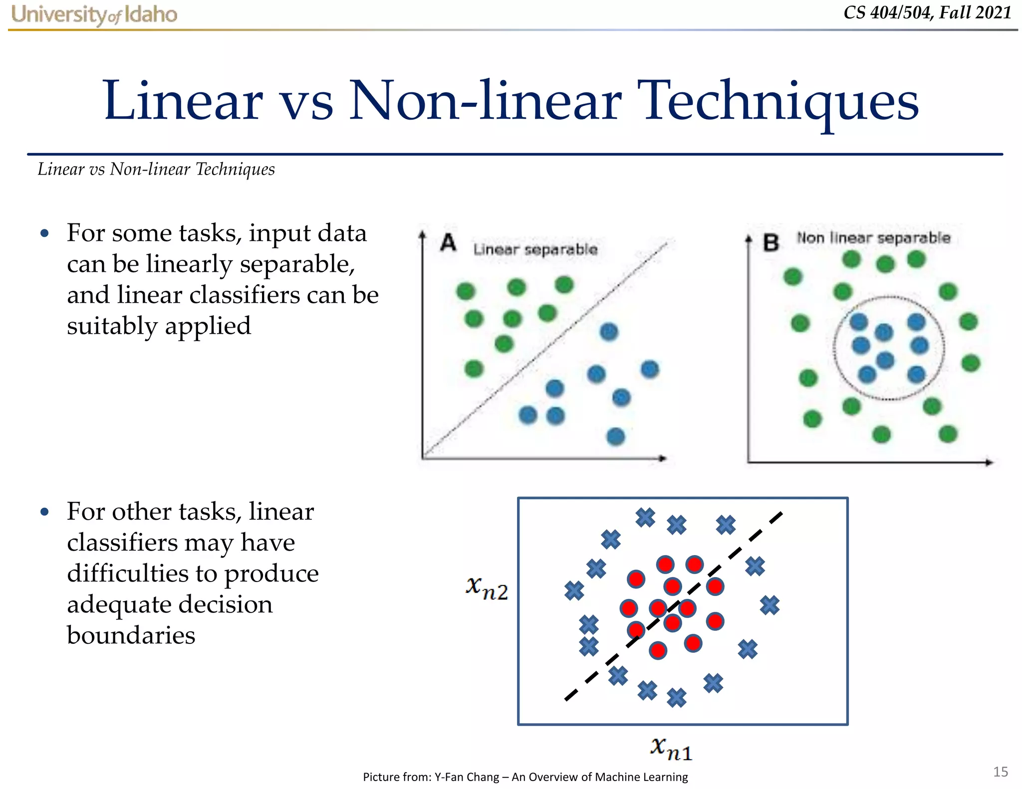 Lecture_2_Deep_Learning_Overview.pptx