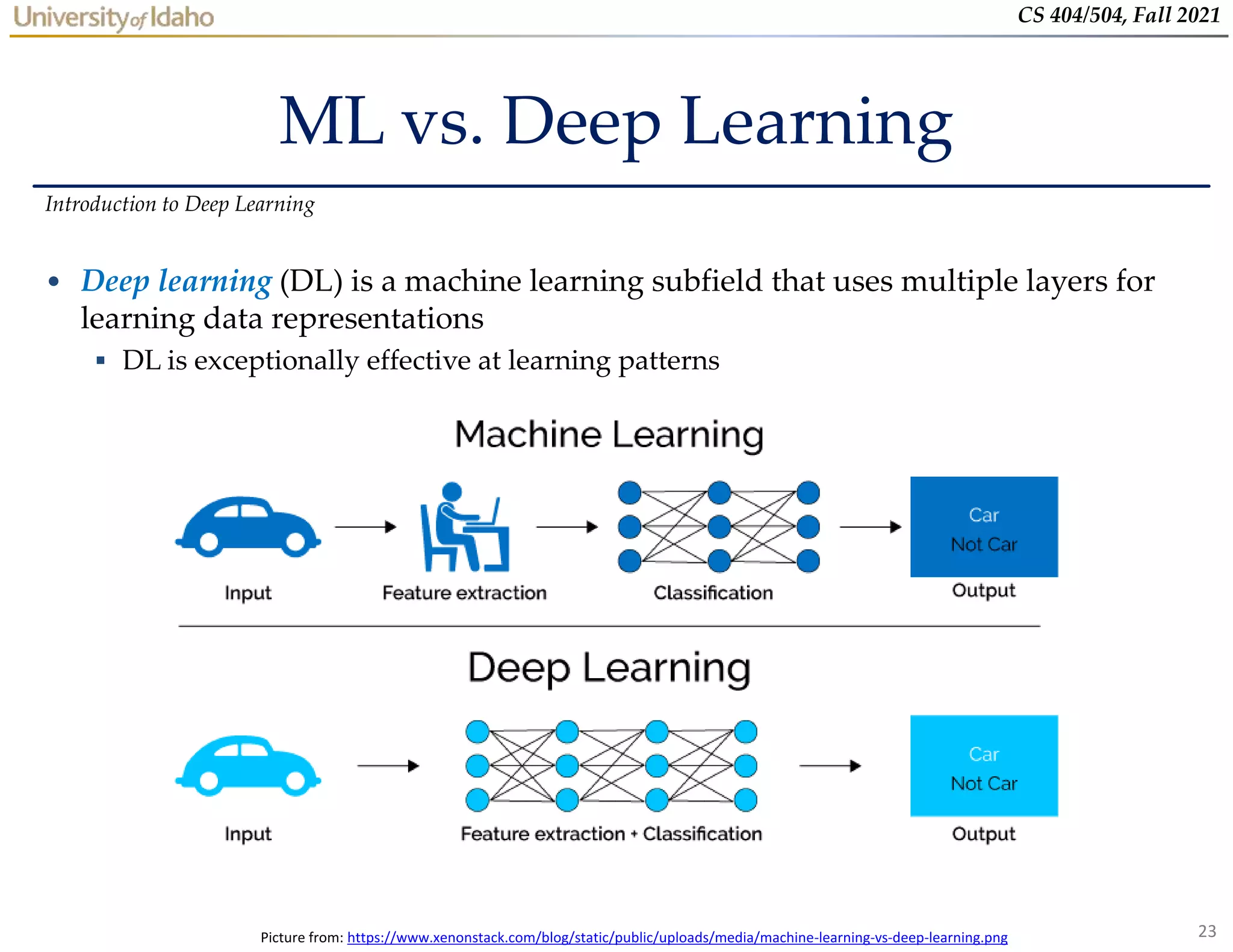 Lecture_2_Deep_Learning_Overview.pptx