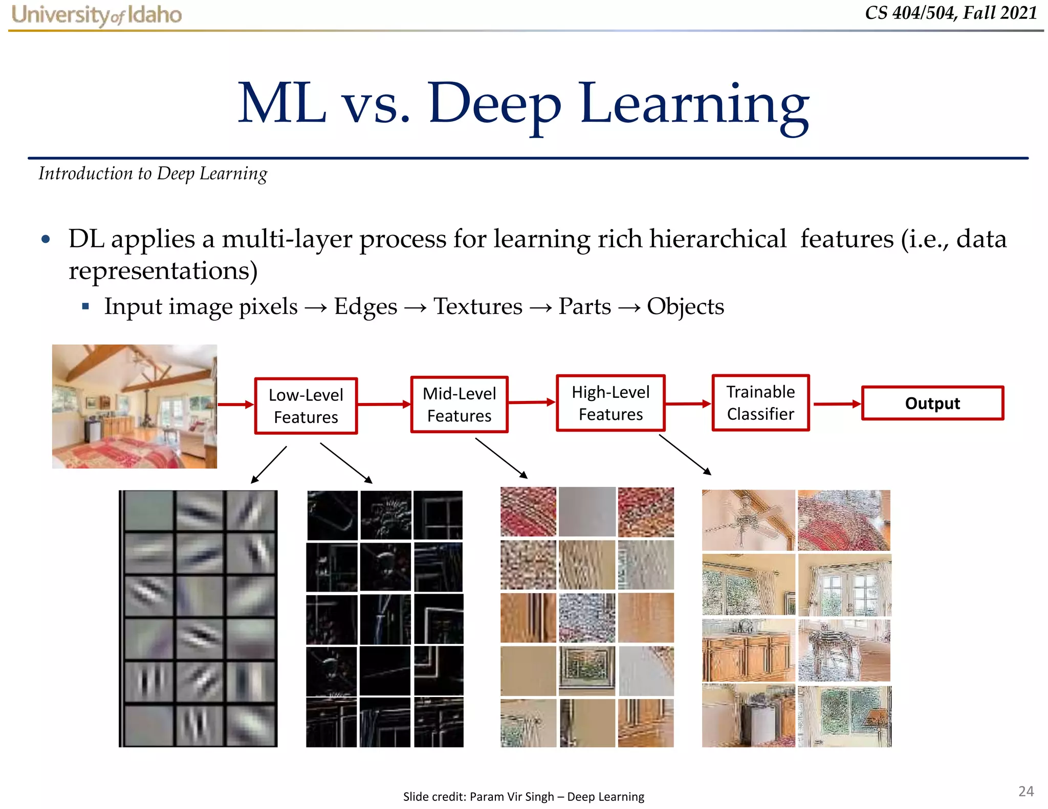 Lecture_2_Deep_Learning_Overview.pptx