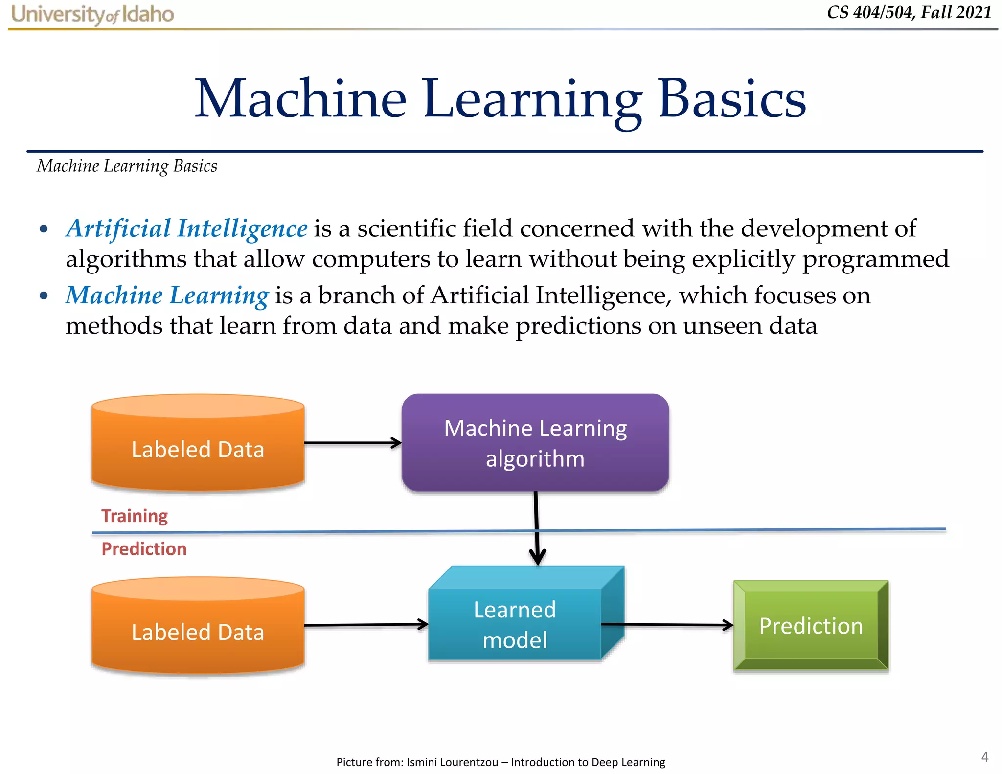 Lecture_2_Deep_Learning_Overview.pptx