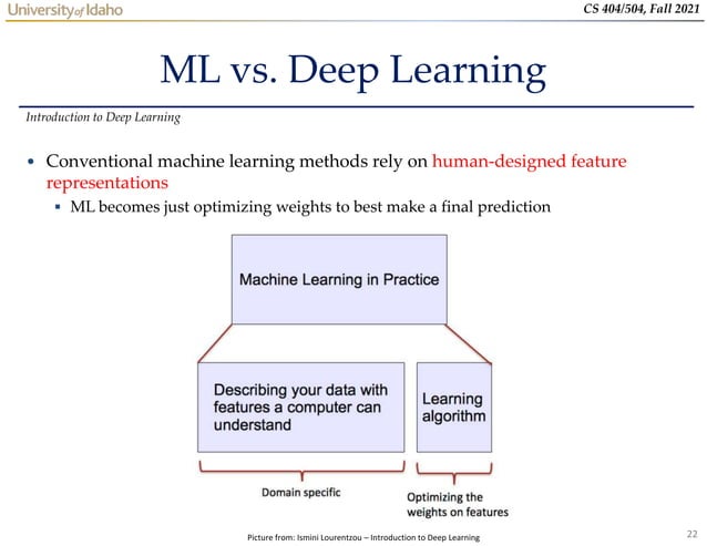 Lecture_2_Deep_Learning_Overview.pptx