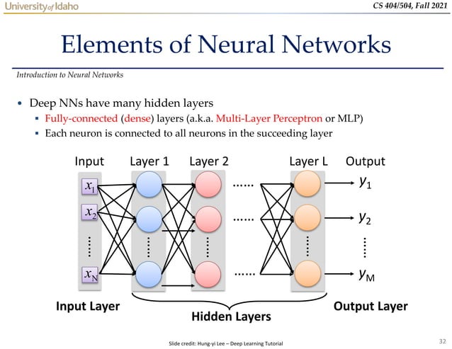 Lecture_2_Deep_Learning_Overview.pptx