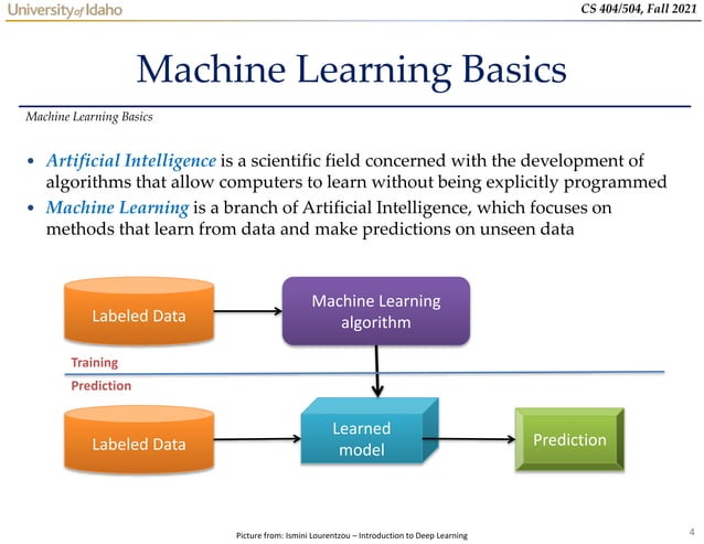 Lecture_2_Deep_Learning_Overview.pptx