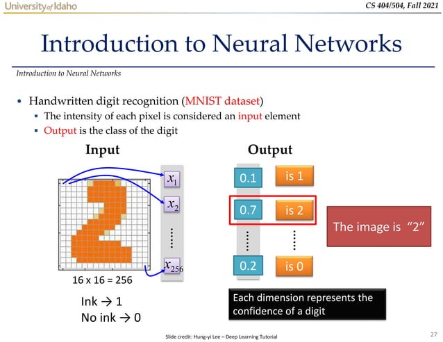 Lecture_2_Deep_Learning_Overview-newone1 | PPT