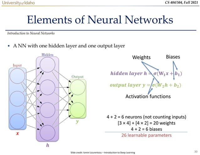Lecture_2_Deep_Learning_Overview-newone1 | PPT