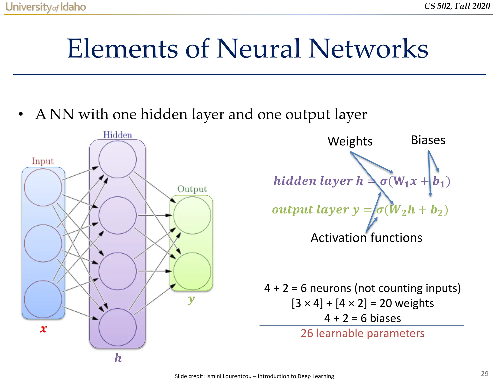 Lecture_2_Deep_Learning_Overview (1).pptx