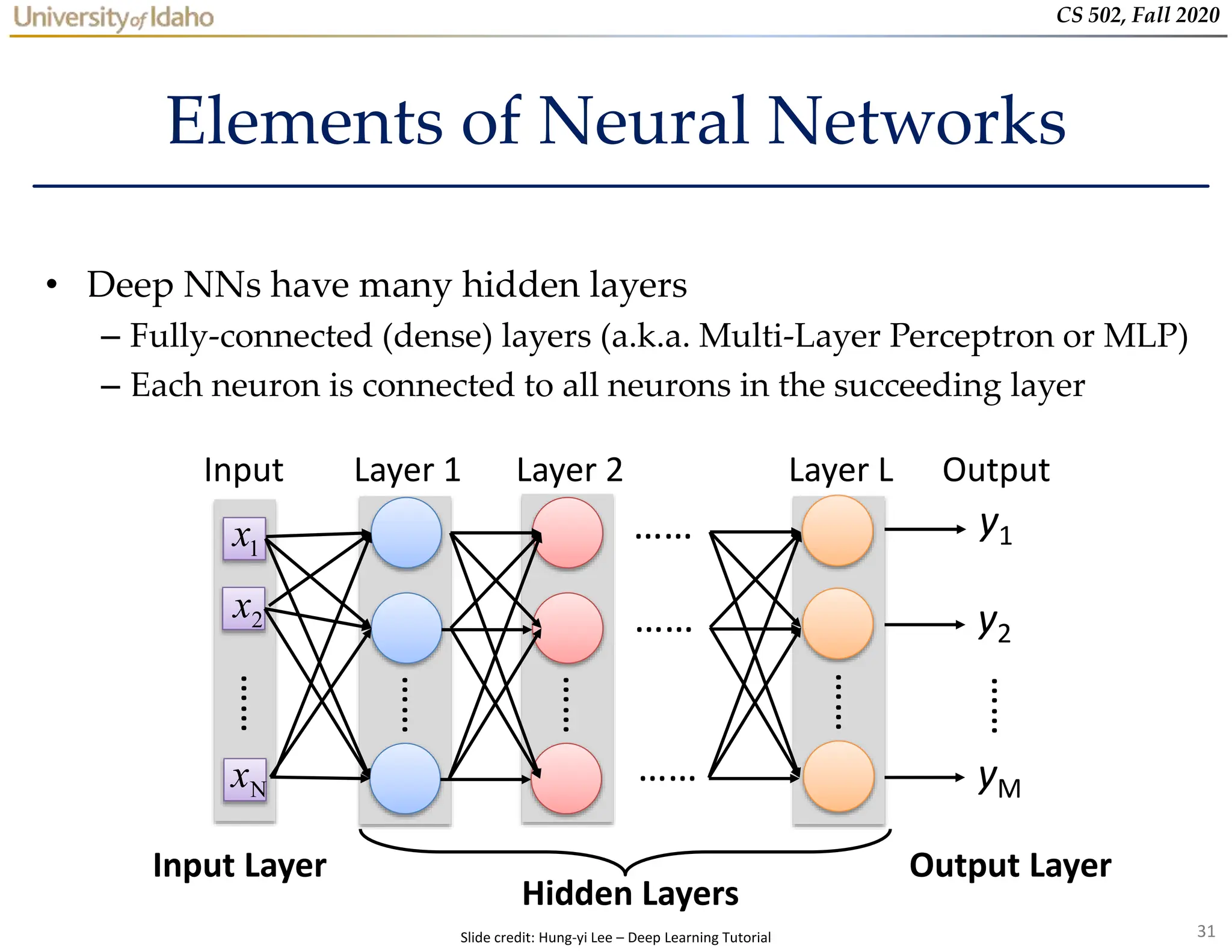 Lecture_2_Deep_Learning_Overview (1).pptx Lecture_2_Deep_Learning_Overview (1).pptx