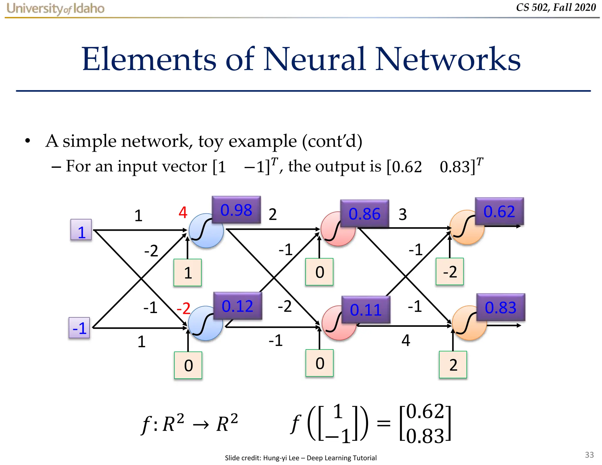Lecture_2_Deep_Learning_Overview (1).pptx